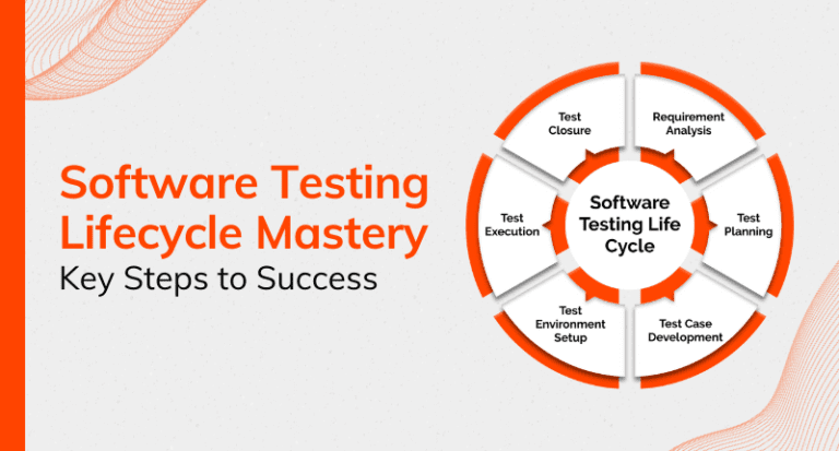Software Testing Lifecycle Mastery: Key Steps to Success